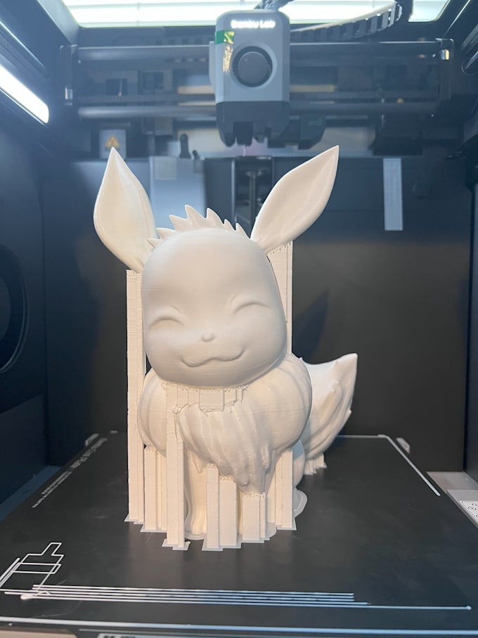 Print your 3d print your model and ship it to you by Rbr_builds | Fiverr