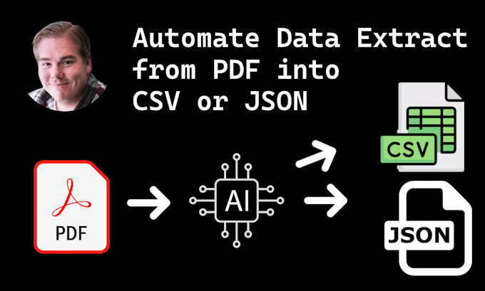 Automate data extraction from your pdf or image files by Lateraldata ...