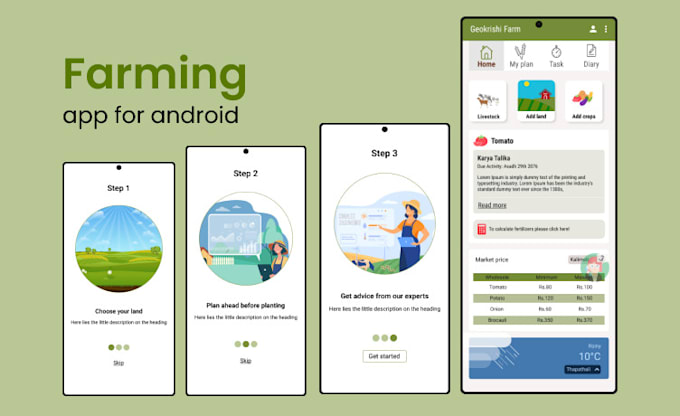 Develop A Mobile App For Ios And Android Using Flutter By Designosour Fiverr