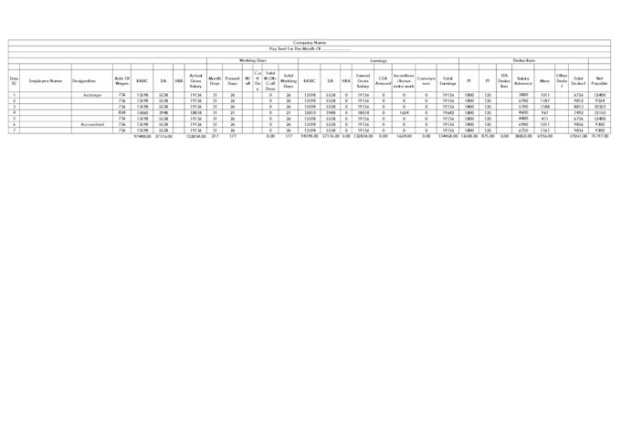 Data entry like excel, word, convert excel to pdf, by Kuna48 | Fiverr Data entry like excel, word, convert excel to pdf, by Kuna48 | Fiverr