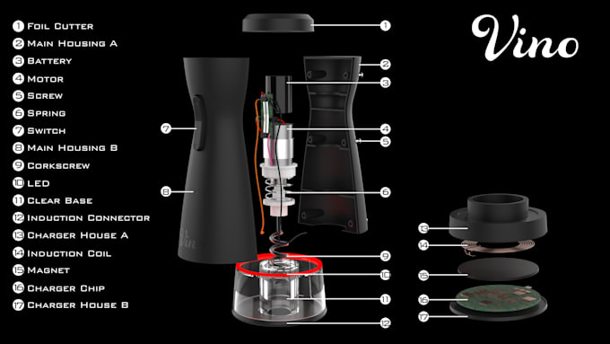 Generate innovative concepts and product designs by Designsbytolu | Fiverr