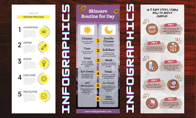Design unique professional infographics by Digwal12 | Fiverr