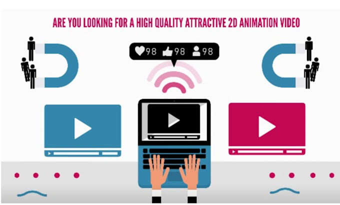 Create 2d animated explainer video in 24h by Next_animation1 | Fiverr