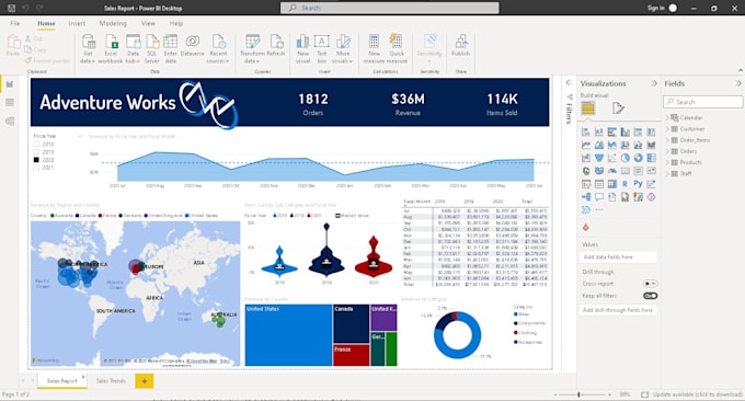 Create affordable power bi reports and data visualization by ...