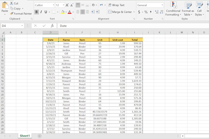 Do ms word,excel,powerpoint work in a professional way by Zahra3214 ...