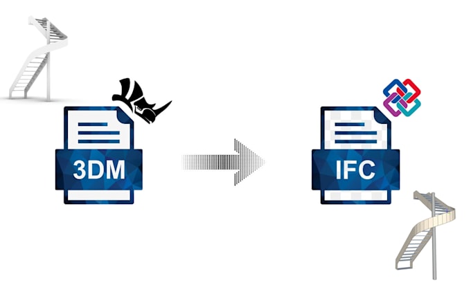 Convert rhino 3d files to ifc by Cerberus_3d | Fiverr