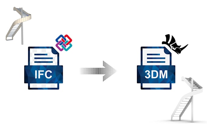 Convert ifc files to rhino 3d by Cerberus_3d | Fiverr
