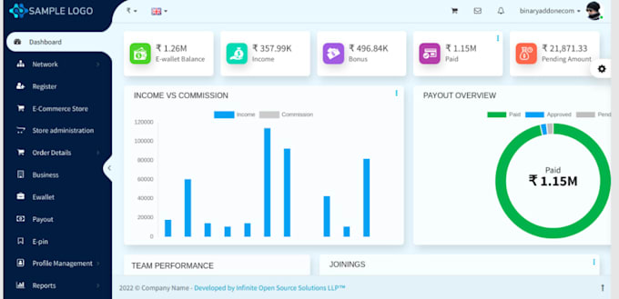 Software Developer Web App Crm Software Pos Erp Saas App Software