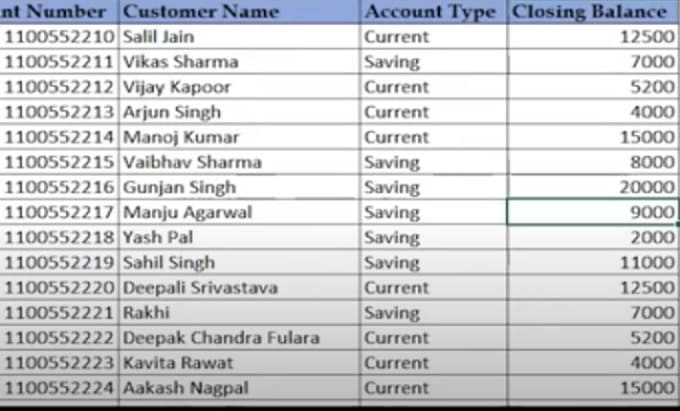 Data cleaning , editing sorting or separating excel by Galictech_yt ... Data cleaning , editing sorting or separating excel by Galictech_yt ...