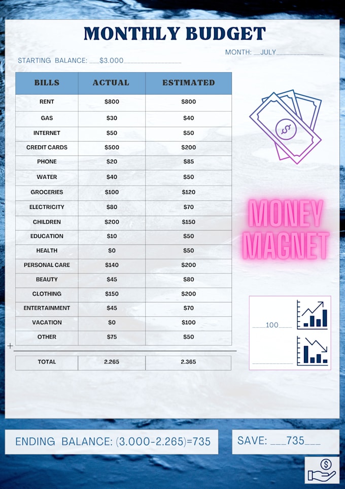 Create money budget list to manage your money by Asude07 | Fiverr
