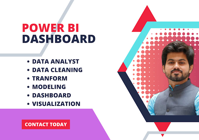 Create microsoft power bi interactive dashboard by Fatmid | Fiverr