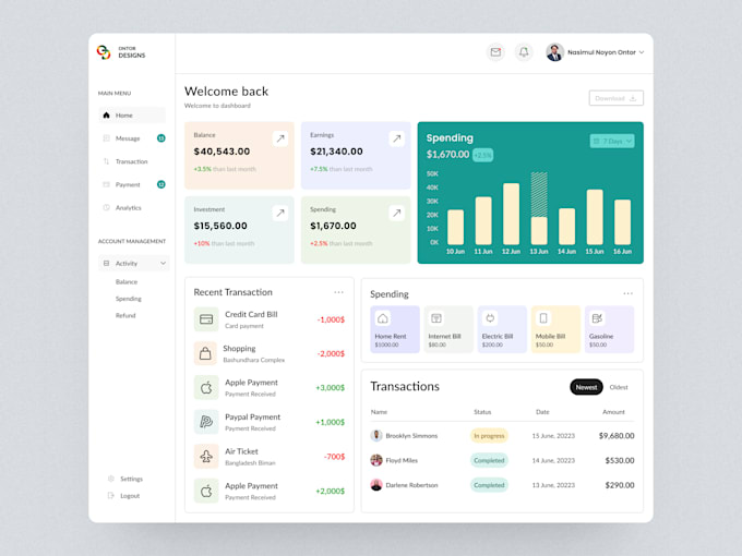 Design Dashboard Ui Ux Design Ui Ux Ui Ux Design By Ontordesigns Fiverr