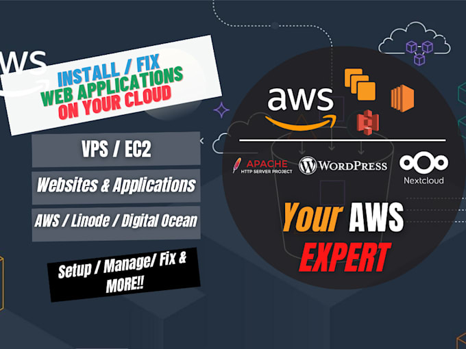 Host and manage your web application on aws by Abralance | Fiverr