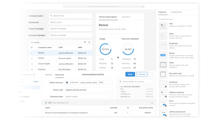 Build a retool based internal dashboard by Balakumaranpann | Fiverr