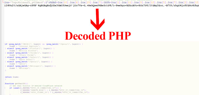 Do Decode Prefectly Encypted Ioncube Php Files By Firstjob265 Fiverr