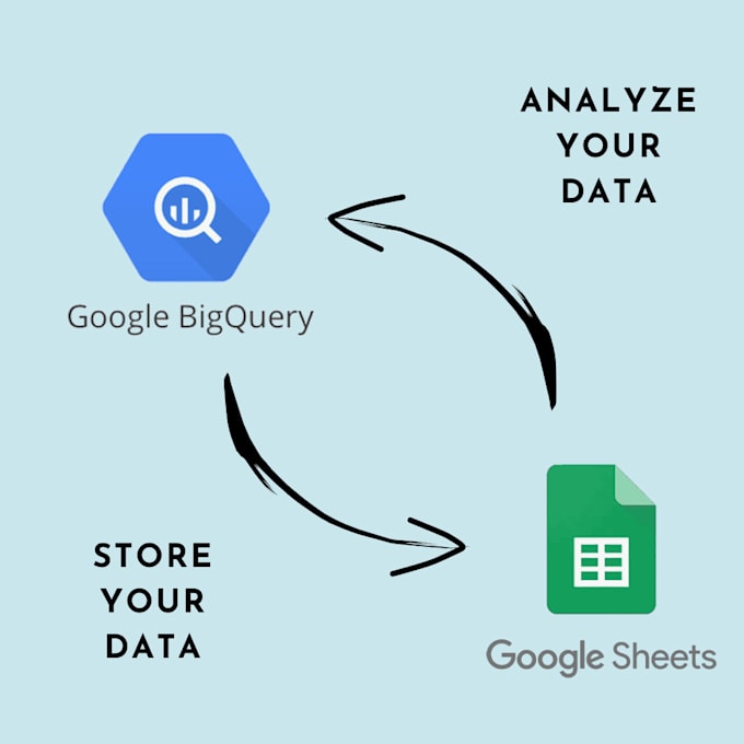 Clean, transform and enrich your big and sluggish spreadsheet data by ...
