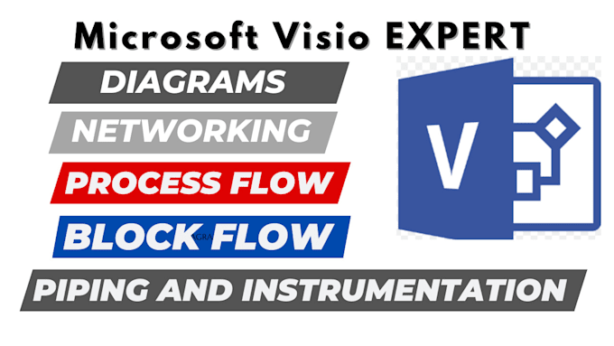 Create or recreate any pfd,bfd,pid diagram in visio by Arzoonoor_48 ...