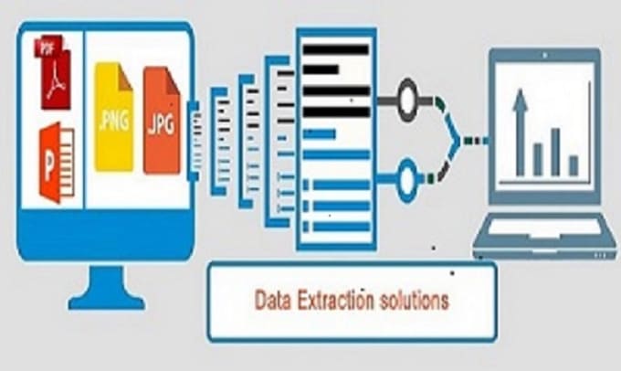 Do Data Extraction And Web Scrapping By Kokila7430 Fiverr