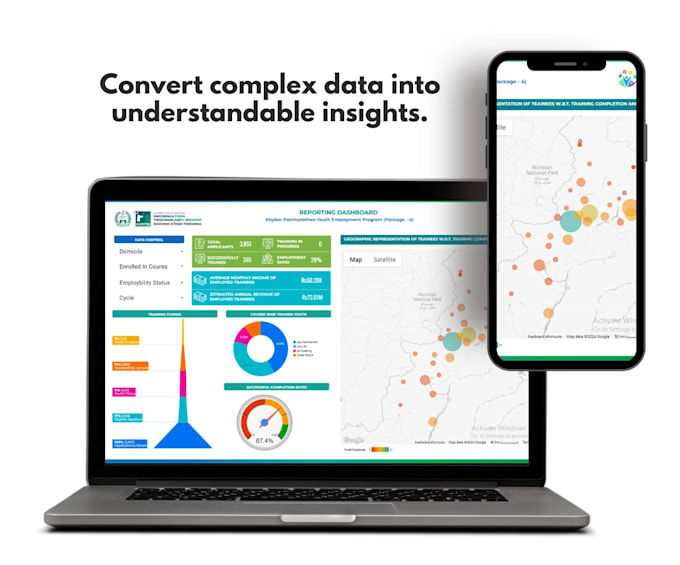Create a lookerstudio dashboard by Msaadkamal | Fiverr