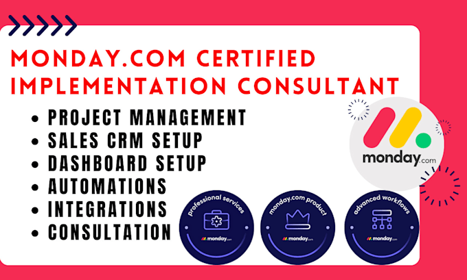 Setup Monday Workflows For Pmo And Crm With Automation By Hamza Irshad Fiverr