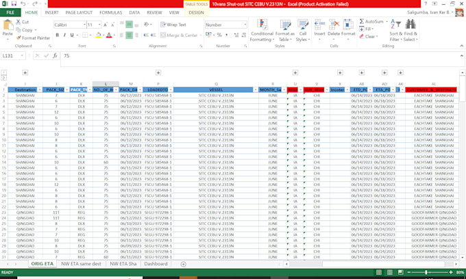 Do data analysis using microsoft excel by Ivanker_18 | Fiverr Do data analysis using microsoft excel by Ivanker_18 | Fiverr