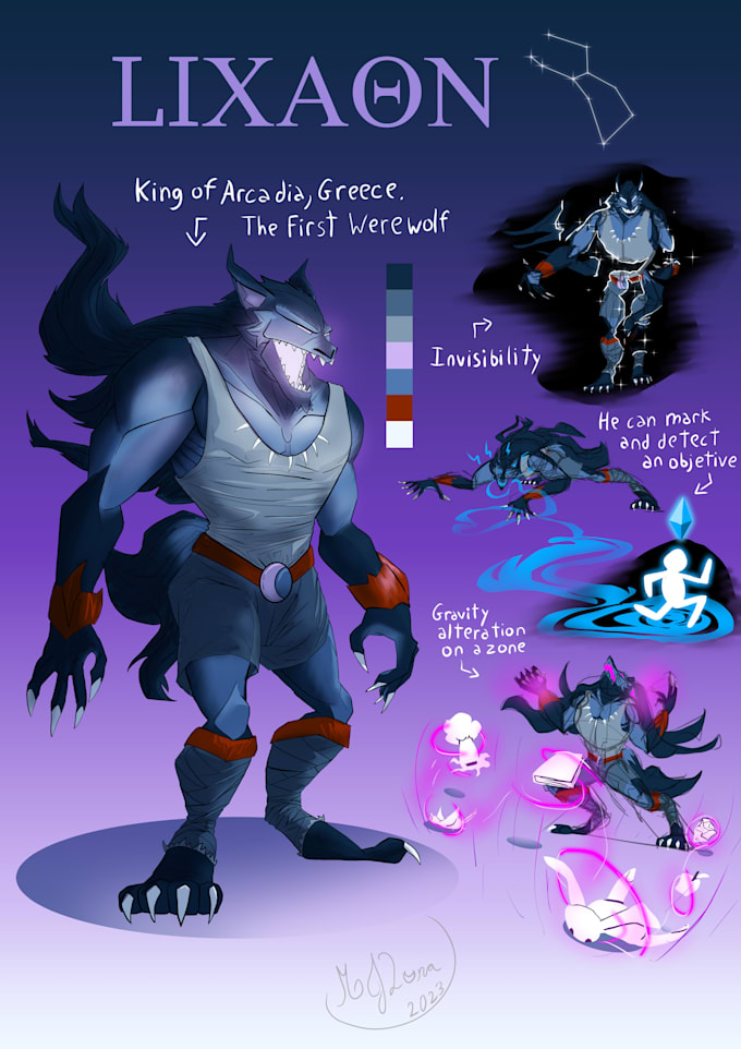 Illustrate your oc and create simple character sheet by Michaelmoon567x ...