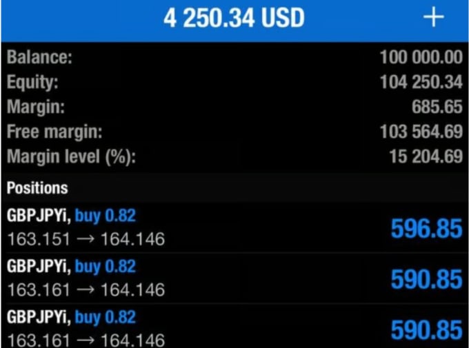 Provide forex trading bot, high frequency bot, forex ea, hft bot, prop ... Provide forex trading bot, high frequency bot, forex ea, hft bot, prop ...