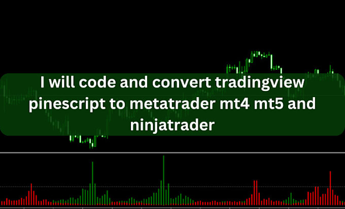 Code And Convert Tradingview Pinescript To Metatrader Mt4 Mt5 And