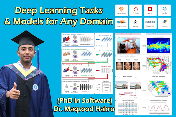 Do deep learning tasks by Maqsoodhakro | Fiverr