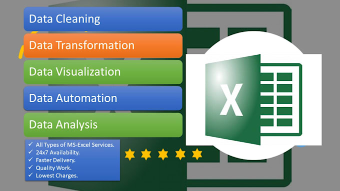 Clean transform visualize automate data and reports in excel by ...