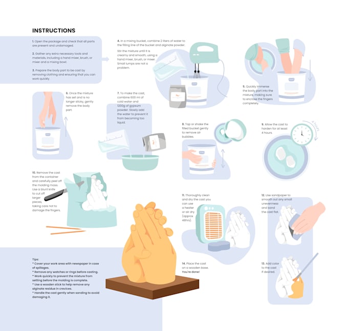 Draw illustration of instruction for using your product by Nika68 | Fiverr