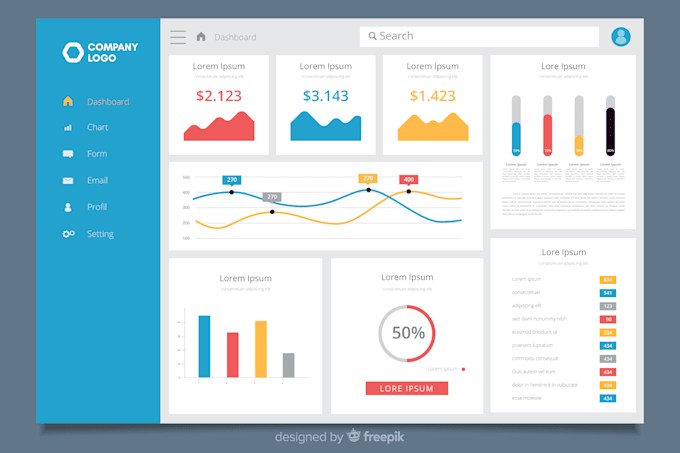 Make dashboard using power bi, tableau by Nicky_21 | Fiverr