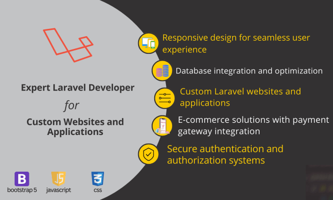 Build you a custom laravel website from scratch by Sobujdas | Fiverr Build you a custom laravel website from scratch by Sobujdas | Fiverr