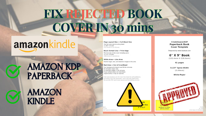 Correct your rejected book on kdp by Easyman007 | Fiverr