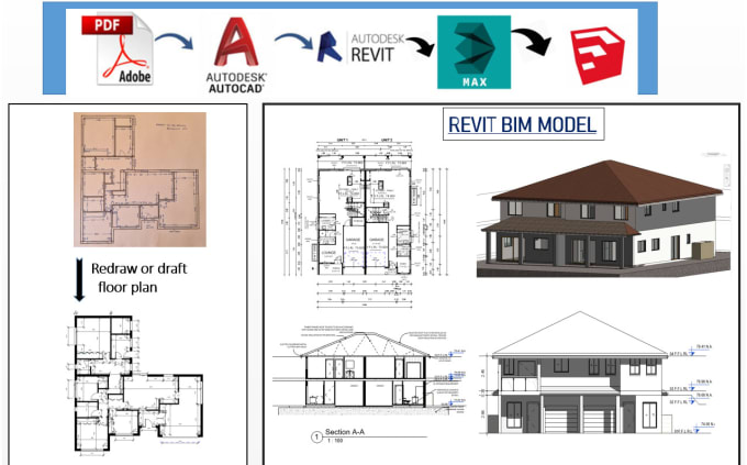 Redraw pdf drawings, 3d modeling in revit by Architectadeel | Fiverr
