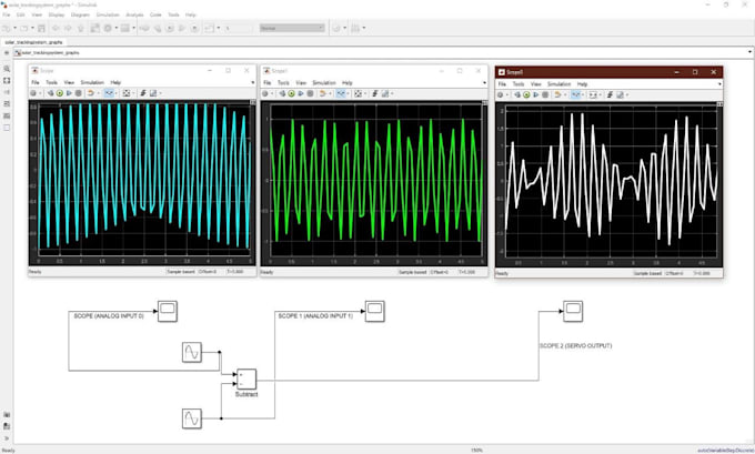 Do any projects related to matlab, simulink and gui by Zaidmustafa455 ...