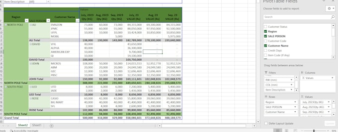 Do Excel Data Entry Create Dashboards Pivot Tables Etc By