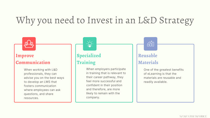 Design quality aesthetic infographics, job aids, or charts by ...