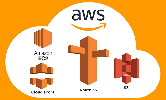 Setup and fix ec2,s3, cloudfront,route53 and other aws cloud services by Alamgeer702 | Fiverr