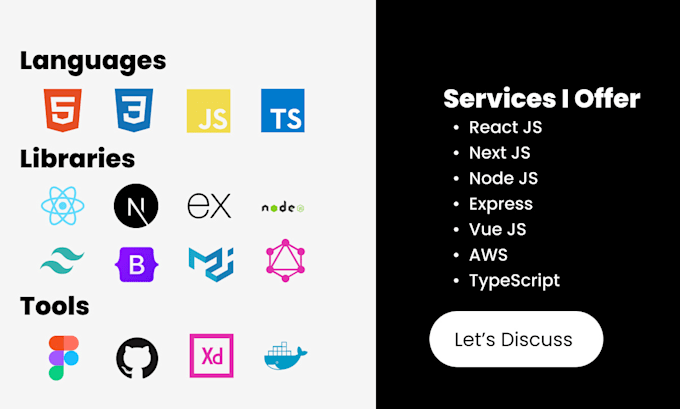 Create A Web Application Using React Js Next Js Or Mern By Imessaahmed Fiverr