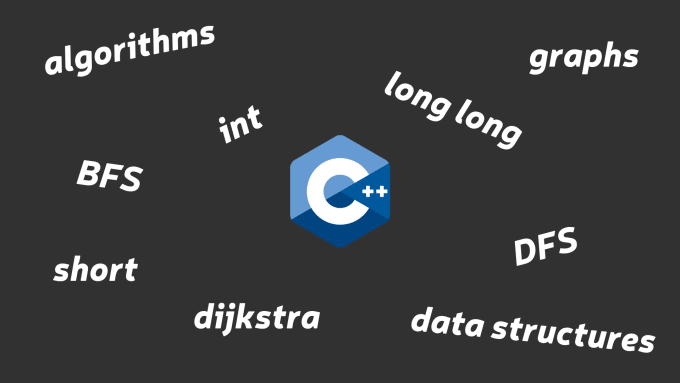 Teach You Cpp Algorithms And Data Structures By Niom117 Fiverr