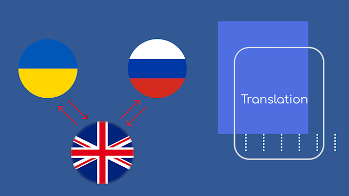 Translate english to ukrainian or russian and vice versa by Ben_nov ...