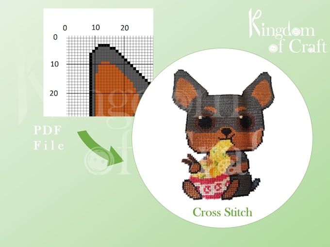 Make original and custom cross stitch patterns by Kingdomofcraft | Fiverr