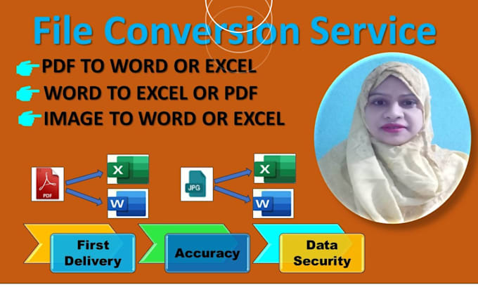 Do professionally convert pdf files to word or excel files by Roushon ...