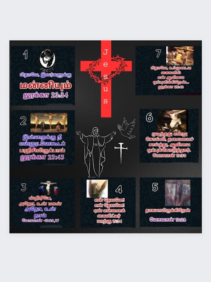 Make an images of jesus christ by Rebein_jo | Fiverr