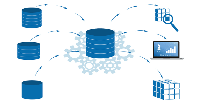 Streamline operations and maximize insights by The_datahunter | Fiverr