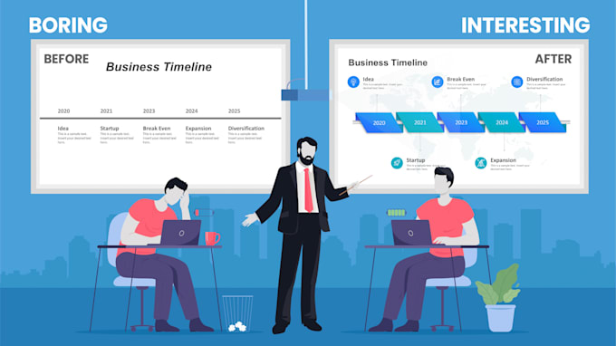 Create an engaging powerpoint presentation design by Dhilukshi | Fiverr