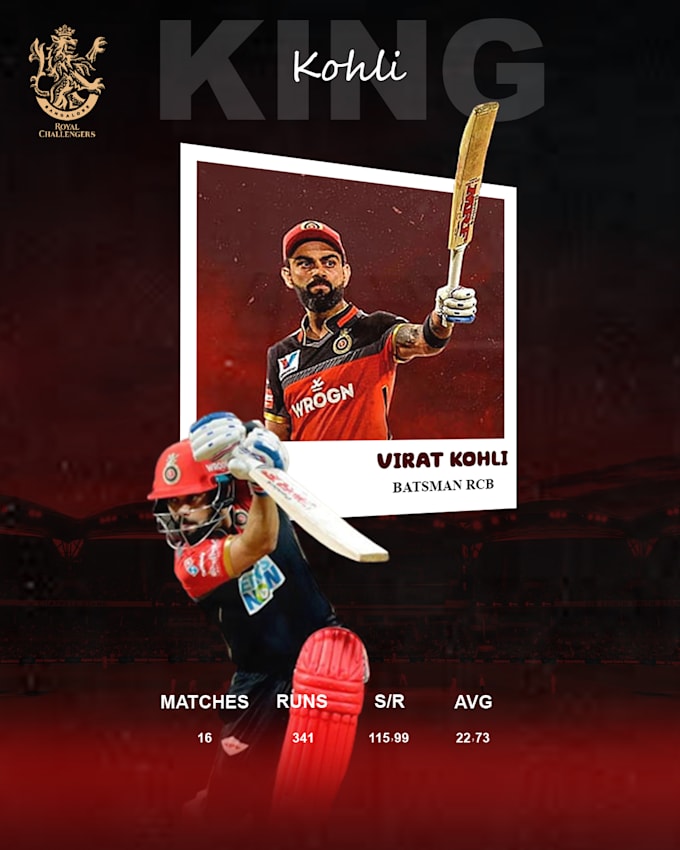 Design celebrity and sport poster by Trendistdesign | Fiverr