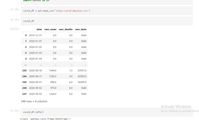 Do exploratory data analysis using pandas python by Muhammadhamm806 ... Do exploratory data analysis using pandas python by Muhammadhamm806 ...
