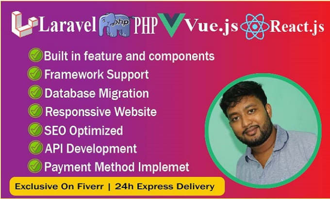 Fix And Develop Javascript Websites With Vue And React Help Of Php Laravel By Saikat7664 Fiverr